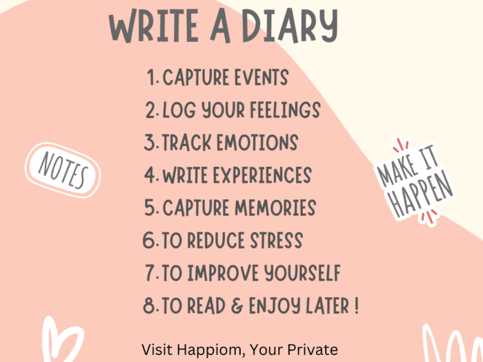 10 Reasons Why Diary Writing is Important in Life