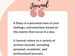 8 Creative Diary Decoration Ideas to Make Your Journal Unique