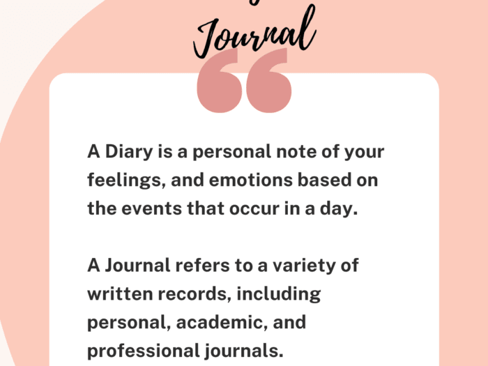 8 Creative Diary Decoration Ideas to Make Your Journal Unique