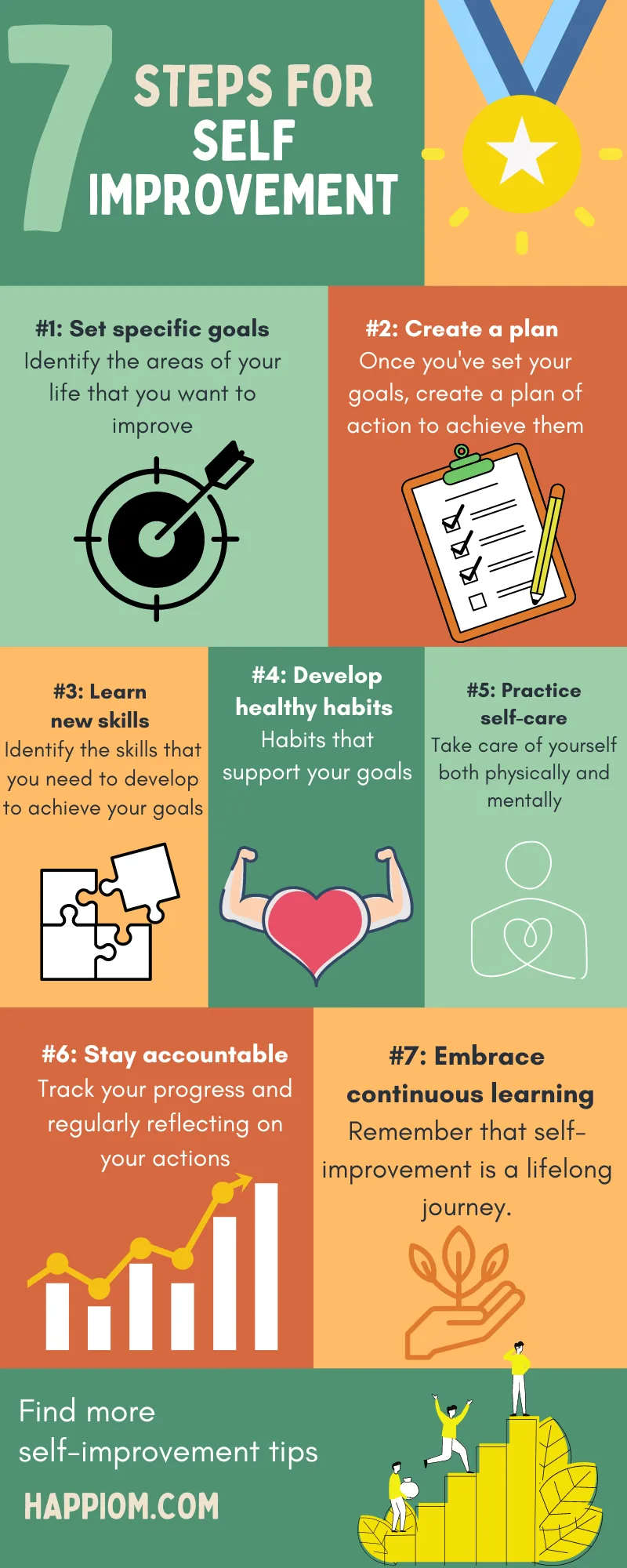 How To Make An Infographic About Yourself Infographic Maker