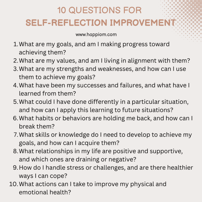 Looking Inward: How Self-Reflection Drives Self-Improvement?