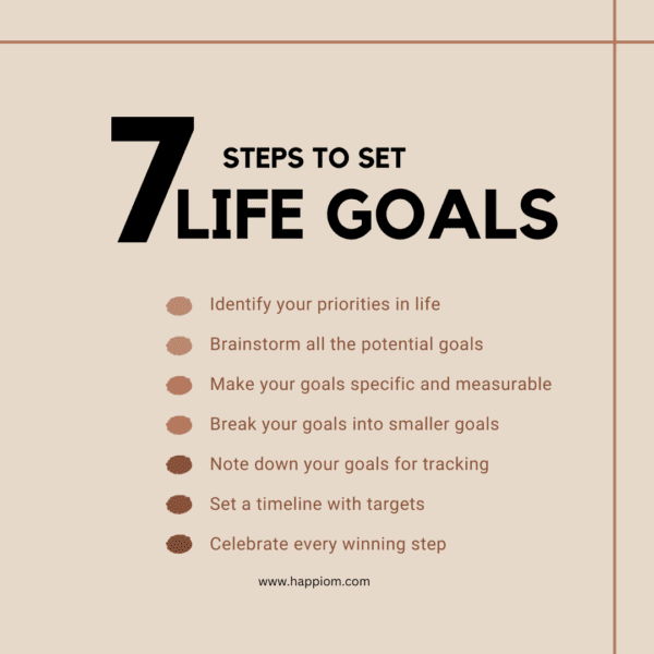Transform Yourself with Life Goals for Self-Improvement + 40 Life Goal Examples