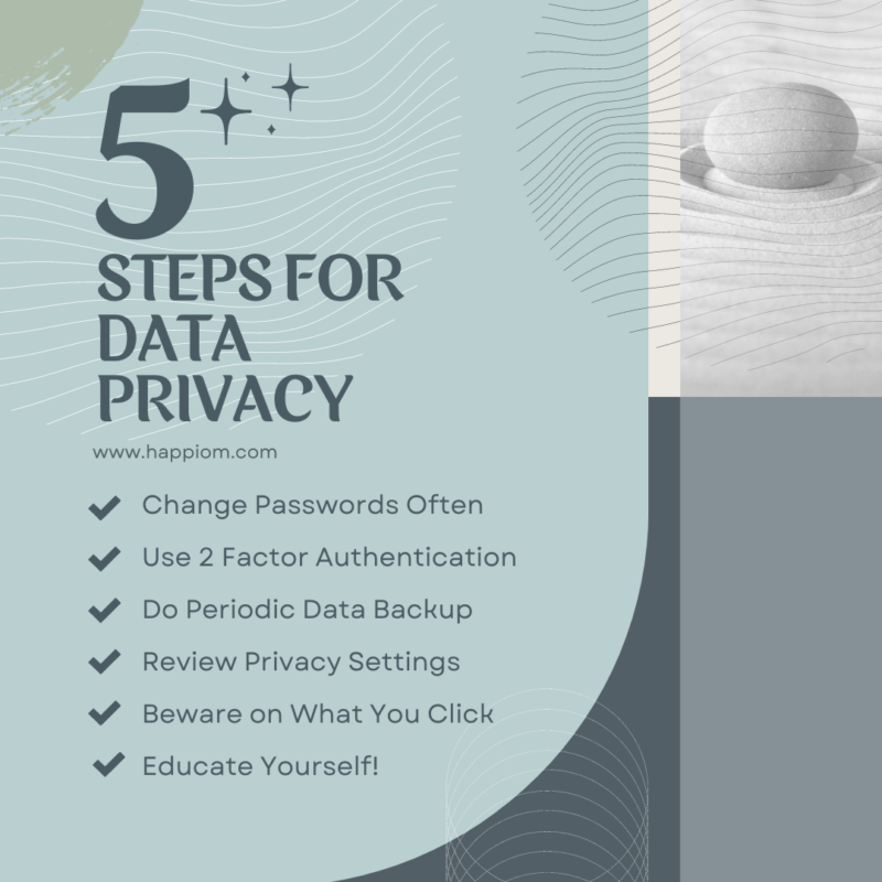Data Privacy Day: A Comprehensive Guide and 25 Inspiring Quotes to ...