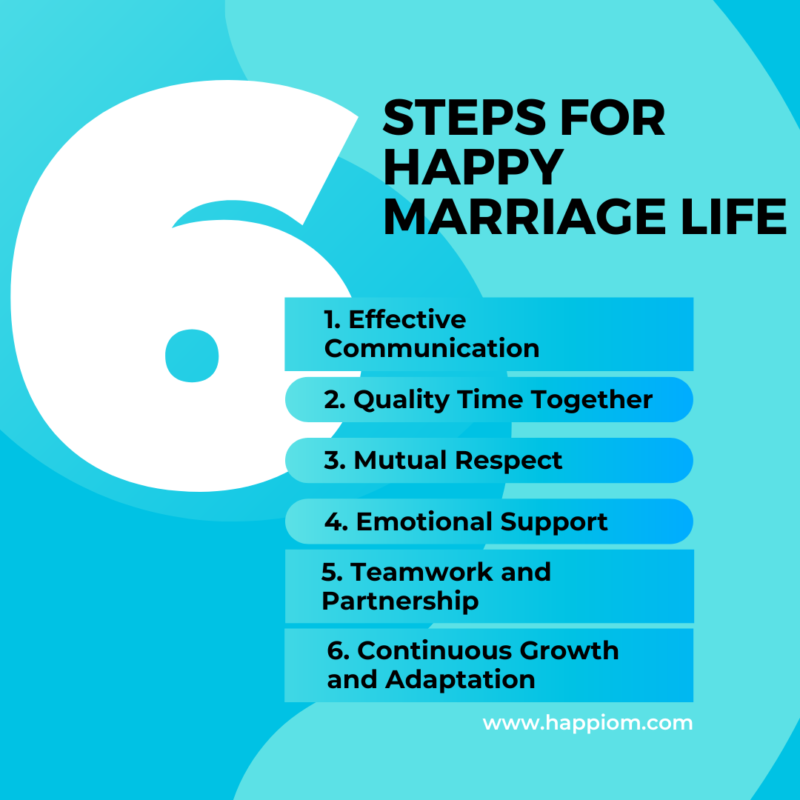 6 Steps for Happy Marriage Life - Your Roadmap to a Happy Relationship