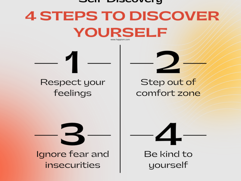 What is Commitment? Example & How to be Committed to Yourself?