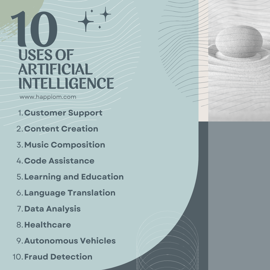 What is Artificial Intellgence (AI)? For Beginners