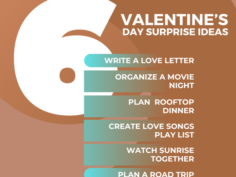 Valentine’s Week 2024: List of Days of Valentine