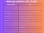 List of Instagram Limits You Must Know [2024]